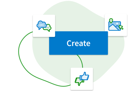 Poll Everywhere Sign Up